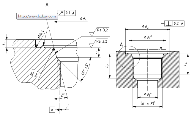DIN 3852-3対ISO 6149-1メートルOリングポート - 知識 - Yuyao Jiayuan油圧継手工場